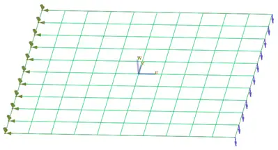 Finite Element Analysis of Structures | VSSC | ISRO