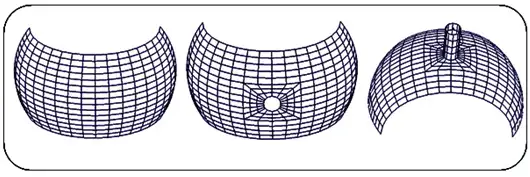 Finite Element Analysis of Structures | VSSC | ISRO