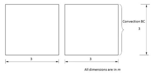 Finite Element Analysis of Structures | VSSC | ISRO
